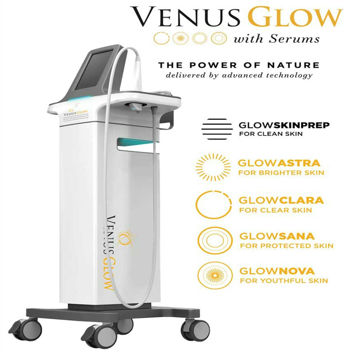 Venus Concept's Venus Glow with Serums Facial From: Venus Concepts ...